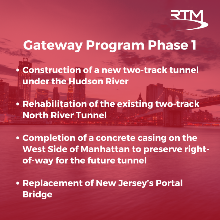 US Government invests record €12 billion in New York rail infrastructure | Rail News